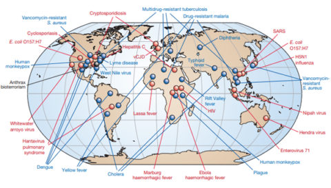 A Brief History of Blood Safety and Pathogen Reduction Technology ...